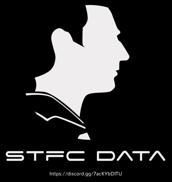 STFC DATA